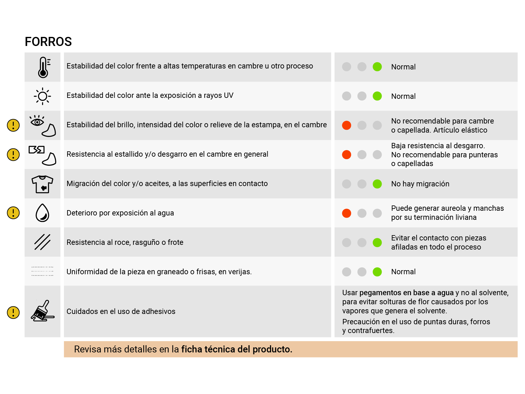 FORRO FLOR TOFFE - Cuero Market